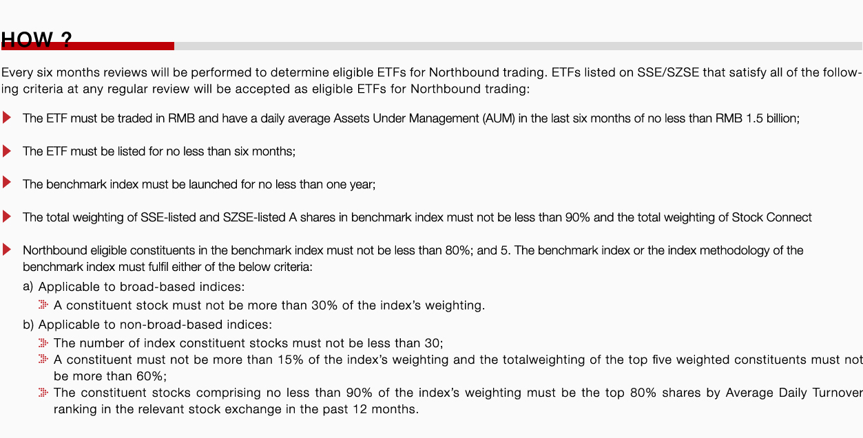 ETF Connect·Connect to the LARGEST